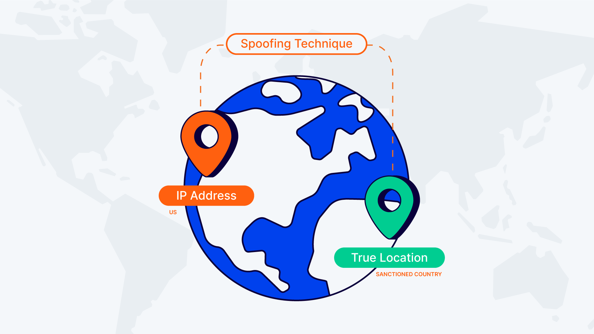 5 Geolocation Capabilities Crypto Businesses Need